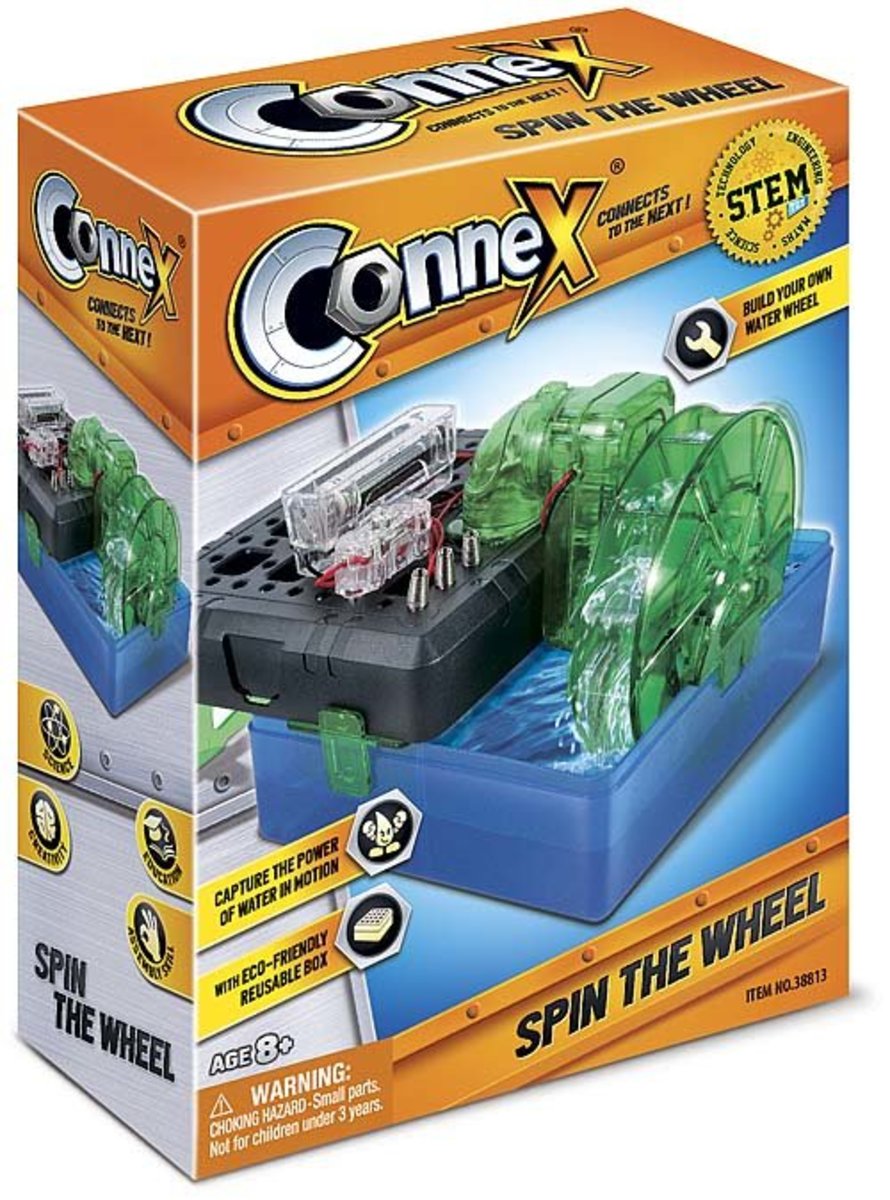 Connex Spin the Wheel 神奇旋轉水車 – MY SCHOOL BUS