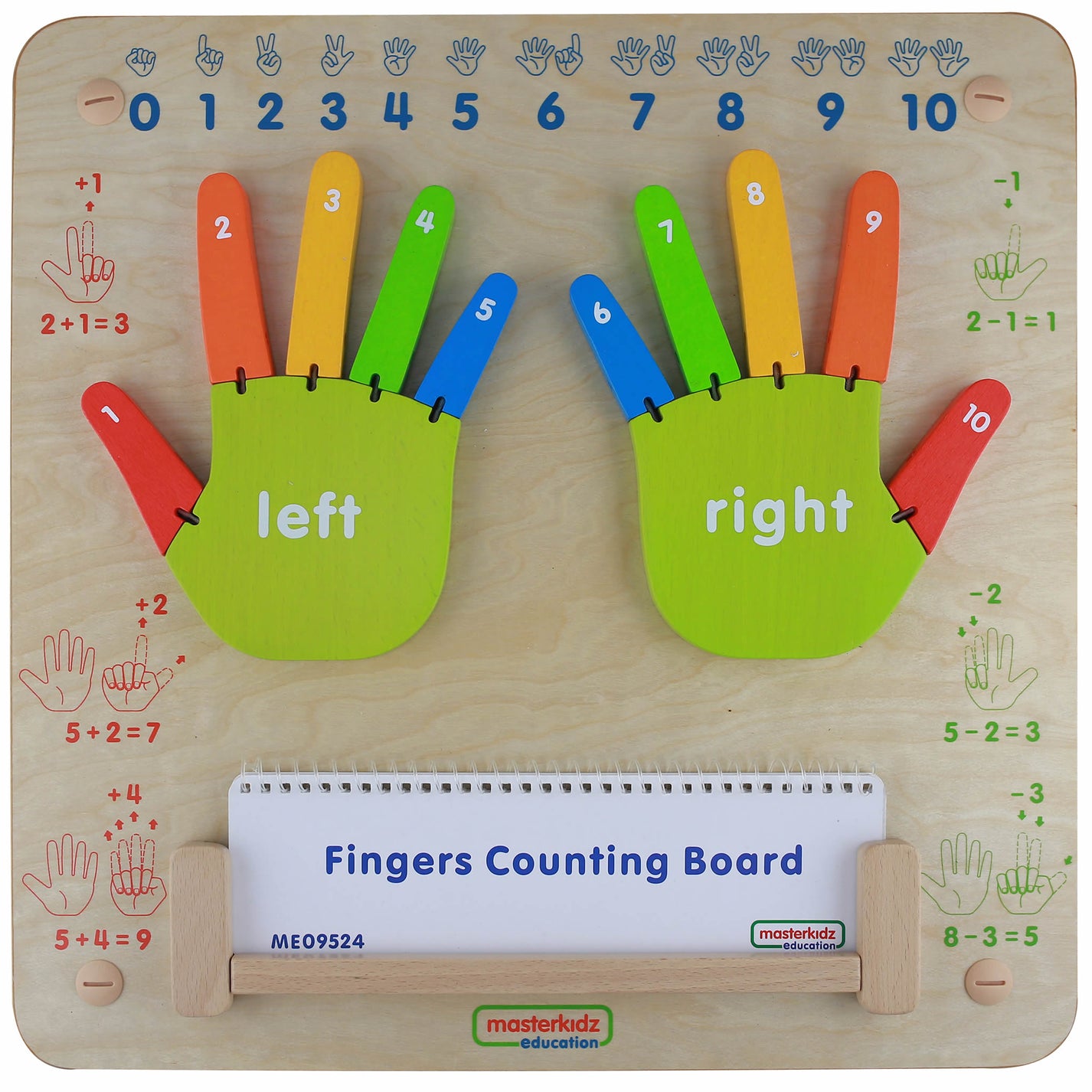 Masterkidz Fingers Counting Board 牆面遊戲 - 數數手指數字練習板 – MY SCHOOL BUS