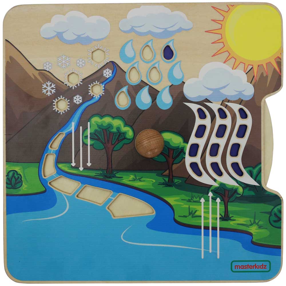 Masterkidz Water Cycle Handy Learning Board 水循環學習板 – MY SCHOOL BUS