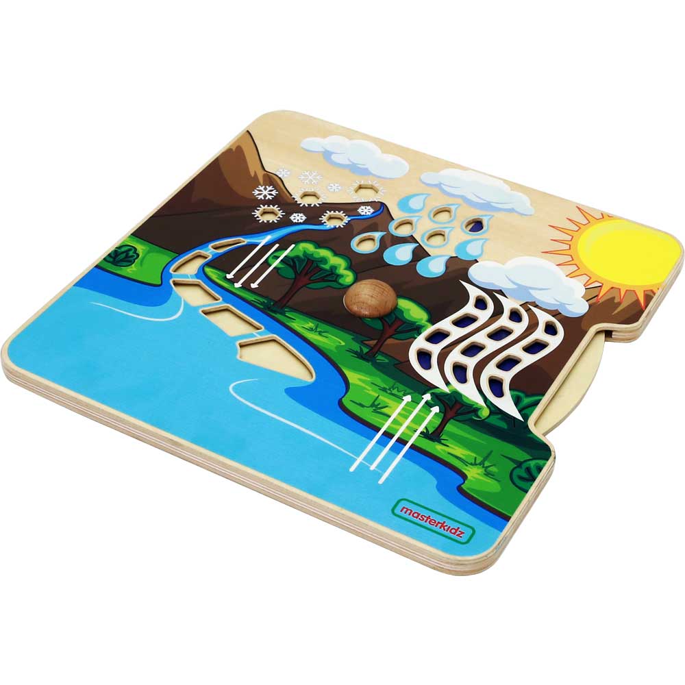 Masterkidz Water Cycle Handy Learning Board 水循環學習板 – MY SCHOOL BUS