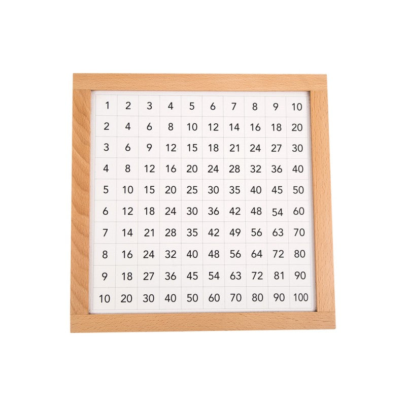 Kindermatic Montessori Hundred Board 蒙特梭利 一百板 – MY SCHOOL BUS
